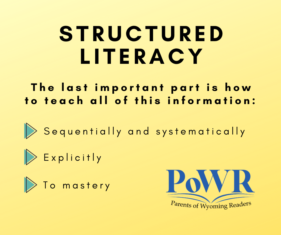 Structured Literacy — PoWR