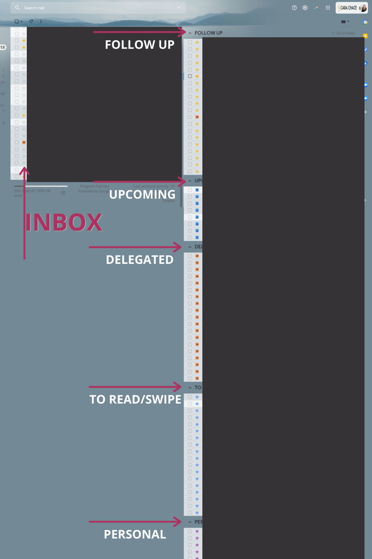 3 Best Organizing Tips to Manage your Email Inbox