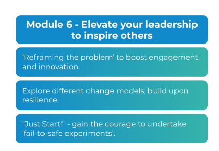 Enabling Leadership Program — Art of Work Academy