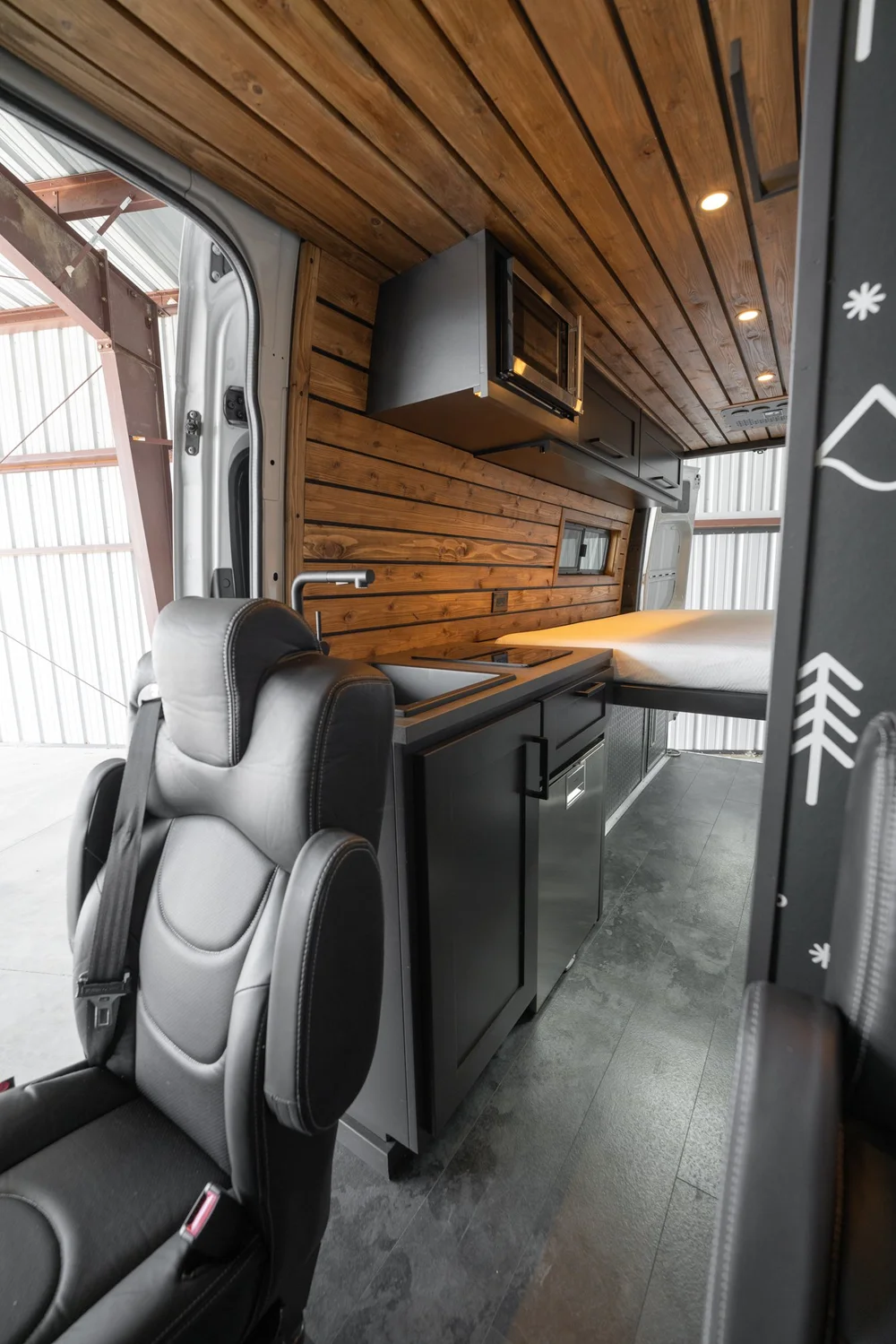 Cypress 170 example 8 — ActiVan