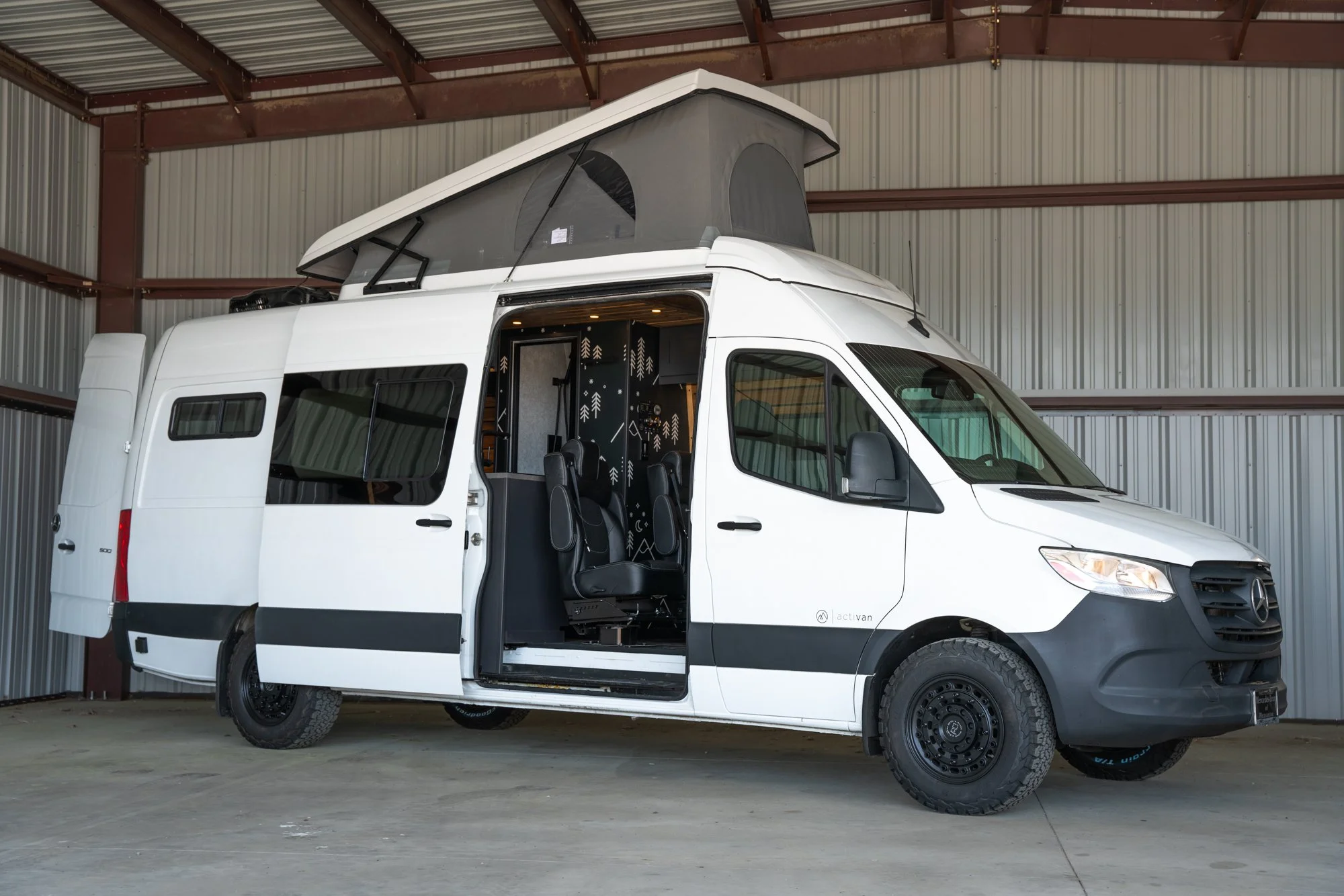 Cypress 170 example 8 — ActiVan