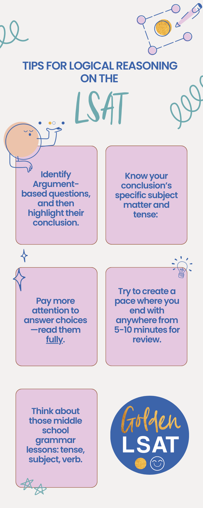 Logical Reasoning On The 2022 LSAT LSAT Tips From A 180 Scorer Logical Reasoning On The 2022 LSAT LSAT Tips From A 180 Scorer