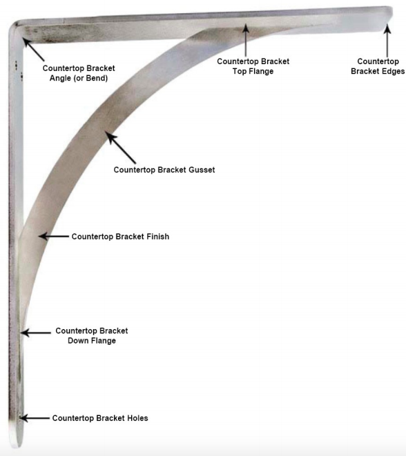 The Expert’s Guide to Countertop Bracket Design — Outwater Blog