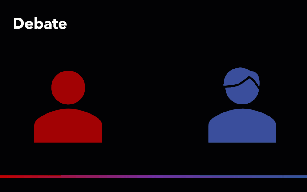 Dialogic Skills — Beyond Primal
