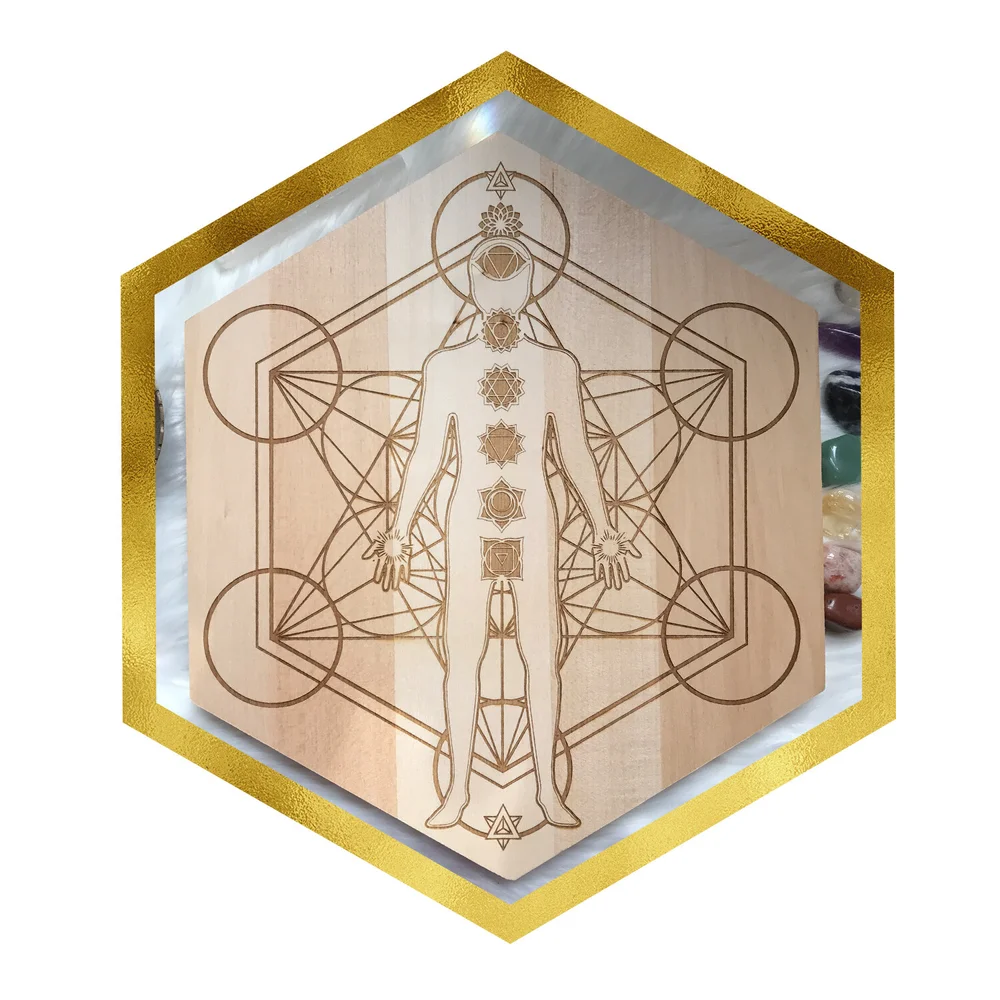 Energy Grids — The Grove Apothica