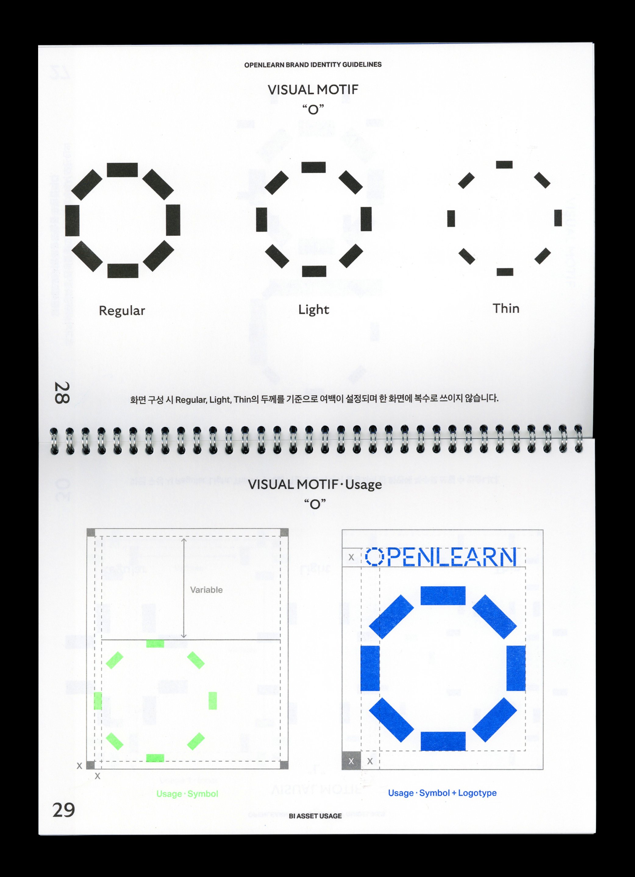 Openlearn — Ordinary People