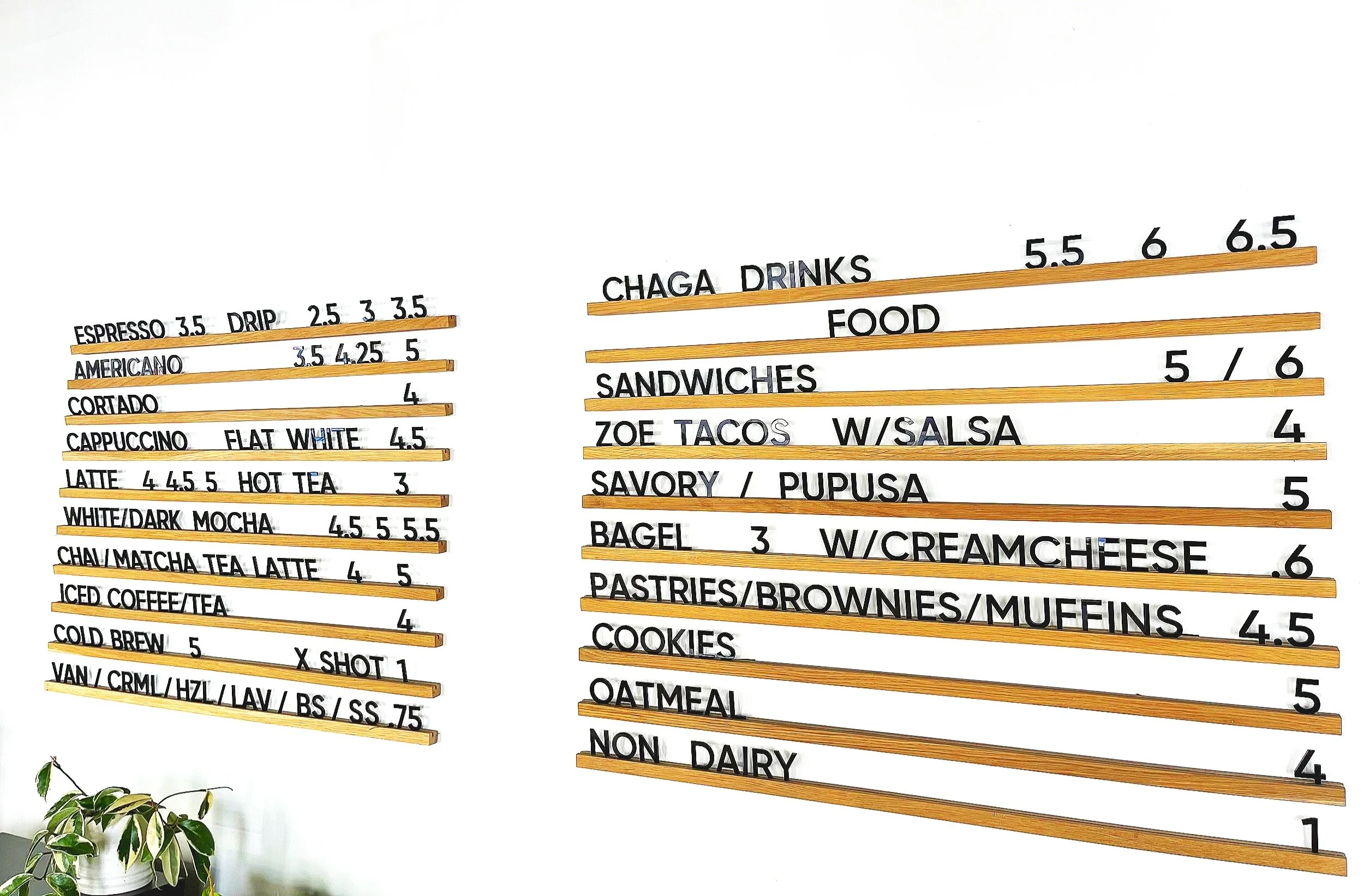 Menu — blueprint coffee project