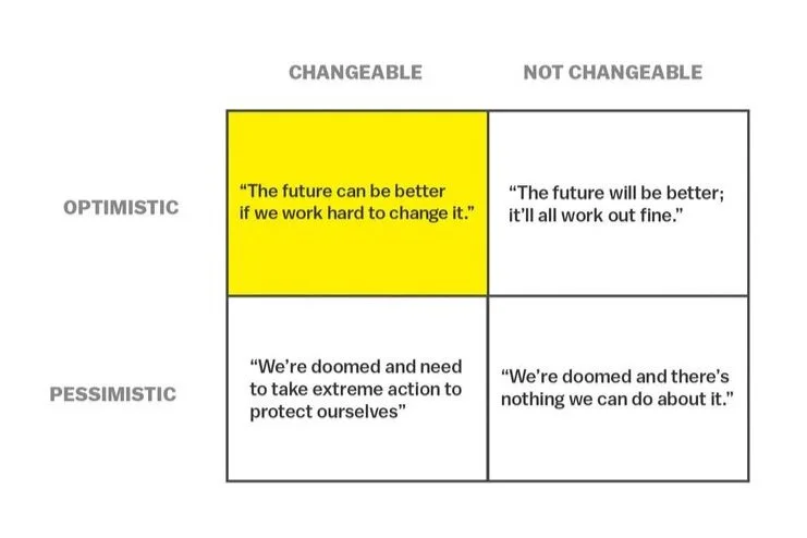 10 Best Practices in Climate Communications — Cassidy Villeneuve