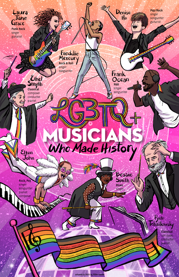 LGBTQ+ Musicians Poster — Brave Trails