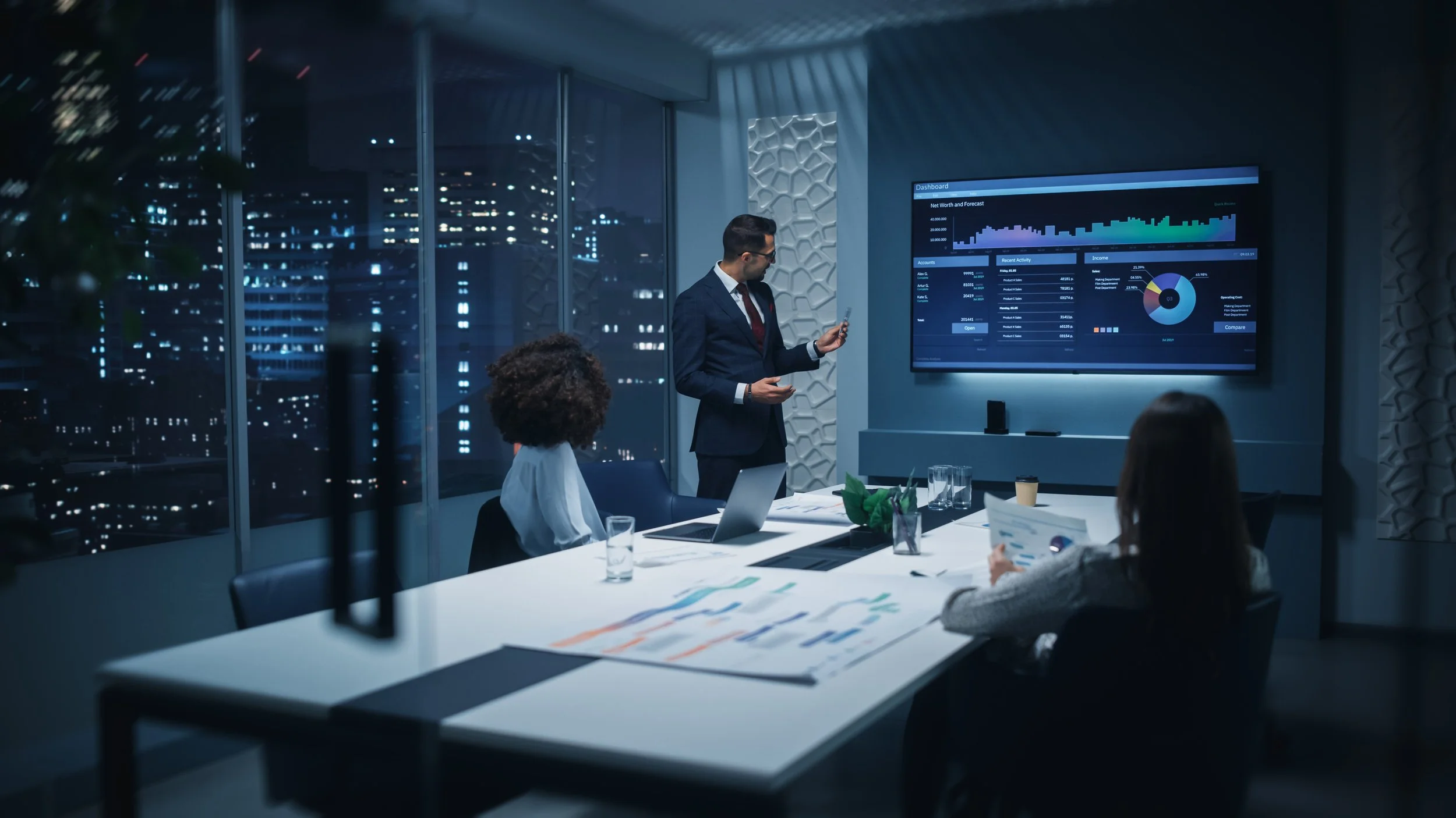 Innovaces – Global Management Consulting – Innovative Business Solutions