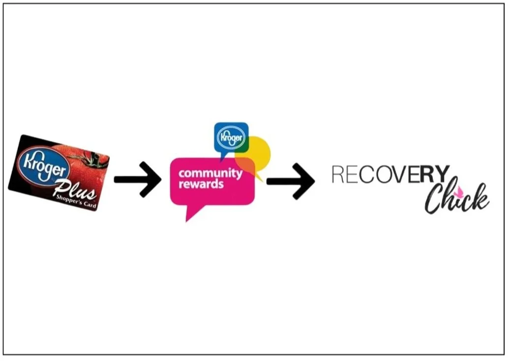 KROGER COMMUNITY REWARDS PROGRAM — Recovery Chick