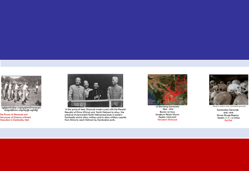 Blog 3 — Khmer Network