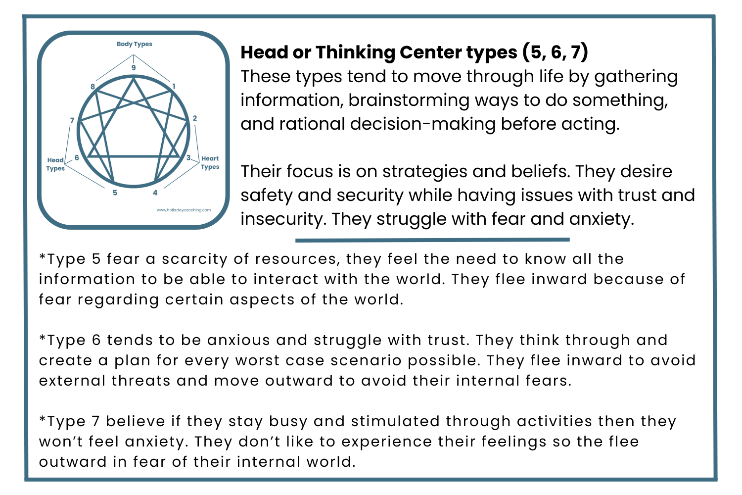 Enneagram-Centers-Of-Intelligence — Holladay Coaching