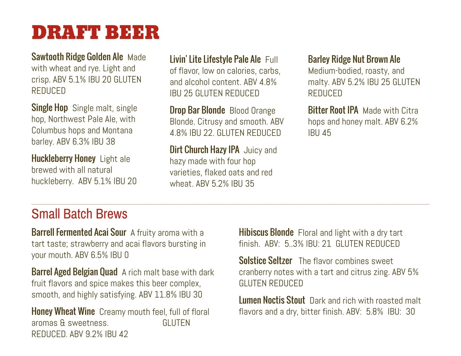 BITTER ROOT BEERS — Bitter Root Brewing