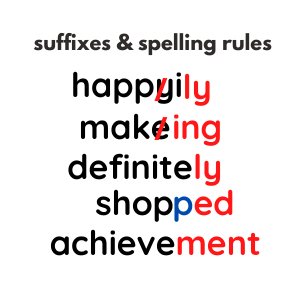 Prefixes and suffixes — How to Spell