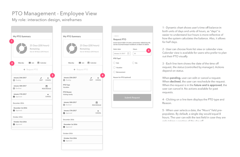 PTO Management App — Havana Nguyen