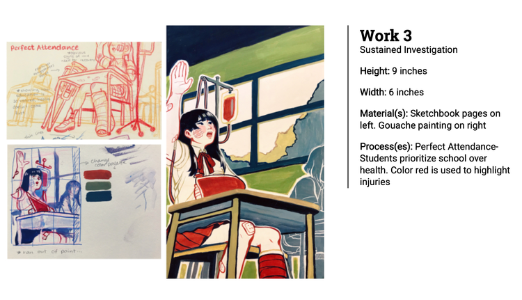 Sustained Investigation — AP Art Tutors