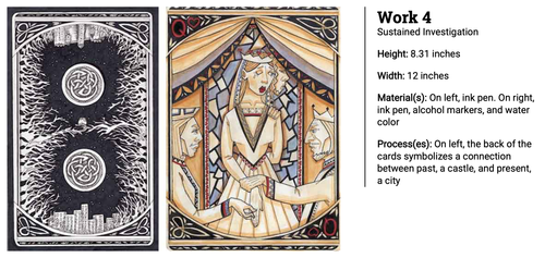Sustained Investigation — AP Art Tutors