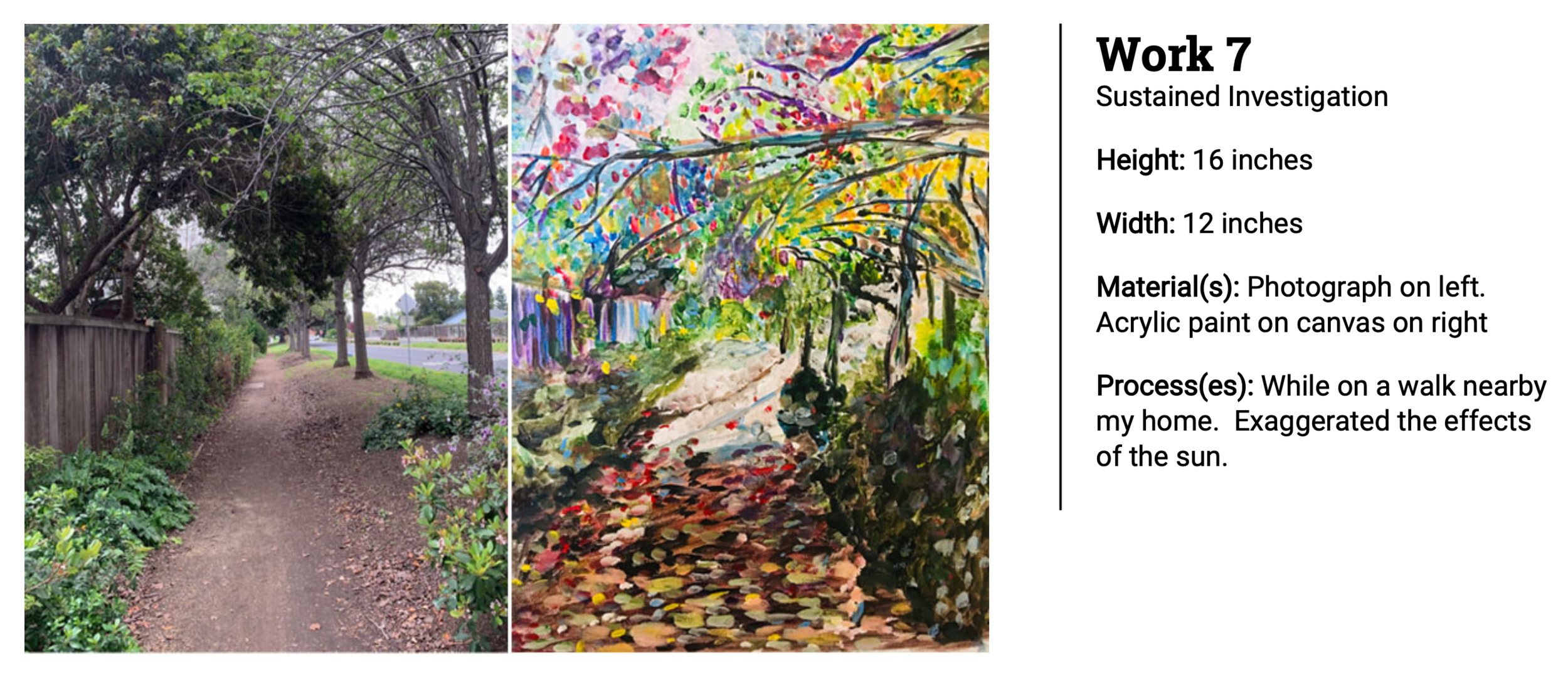 Sustained Investigation — AP Art Tutors