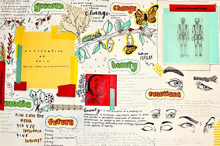 AP Scoring — AP Art Tutors