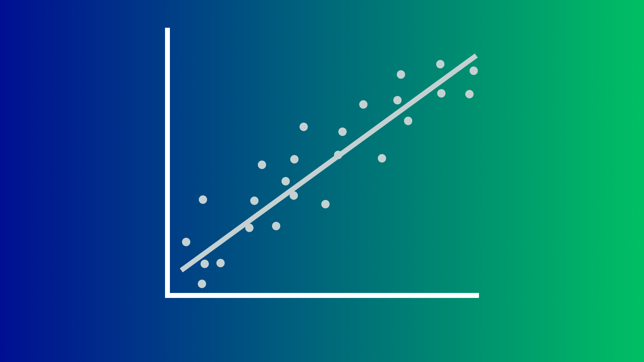Analytics Essentials: Running a Linear Regression Analysis in Excel ...