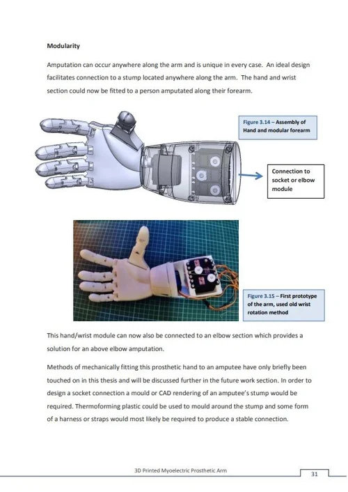 Low Cost 3D Printed Bionic Arm — Mahdi Designs