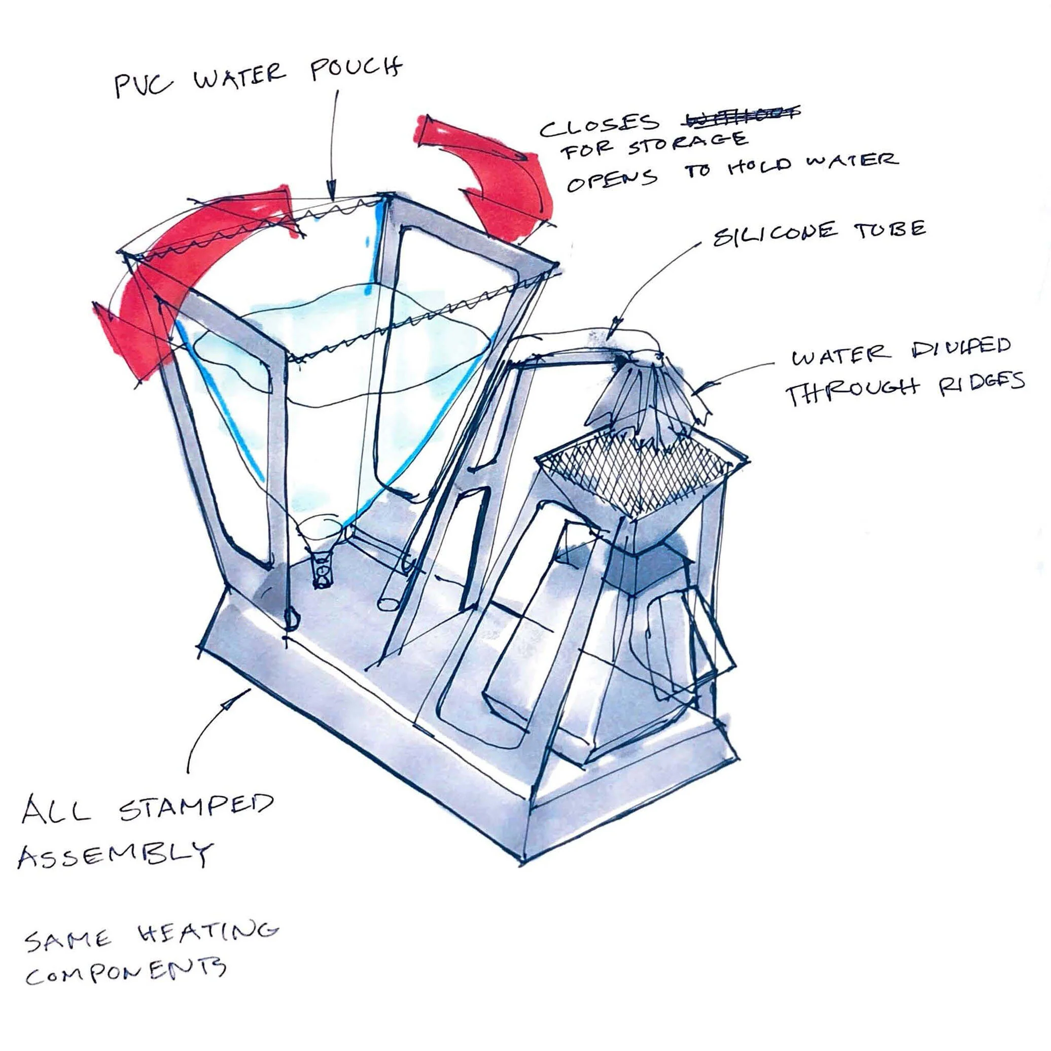 Coffee Maker Process — John Michael Hoffman