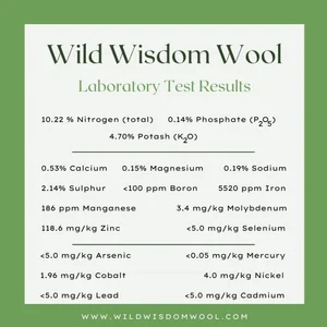 Science of Wild Wisdom Wool Pellets — Wild Wisdom Wool