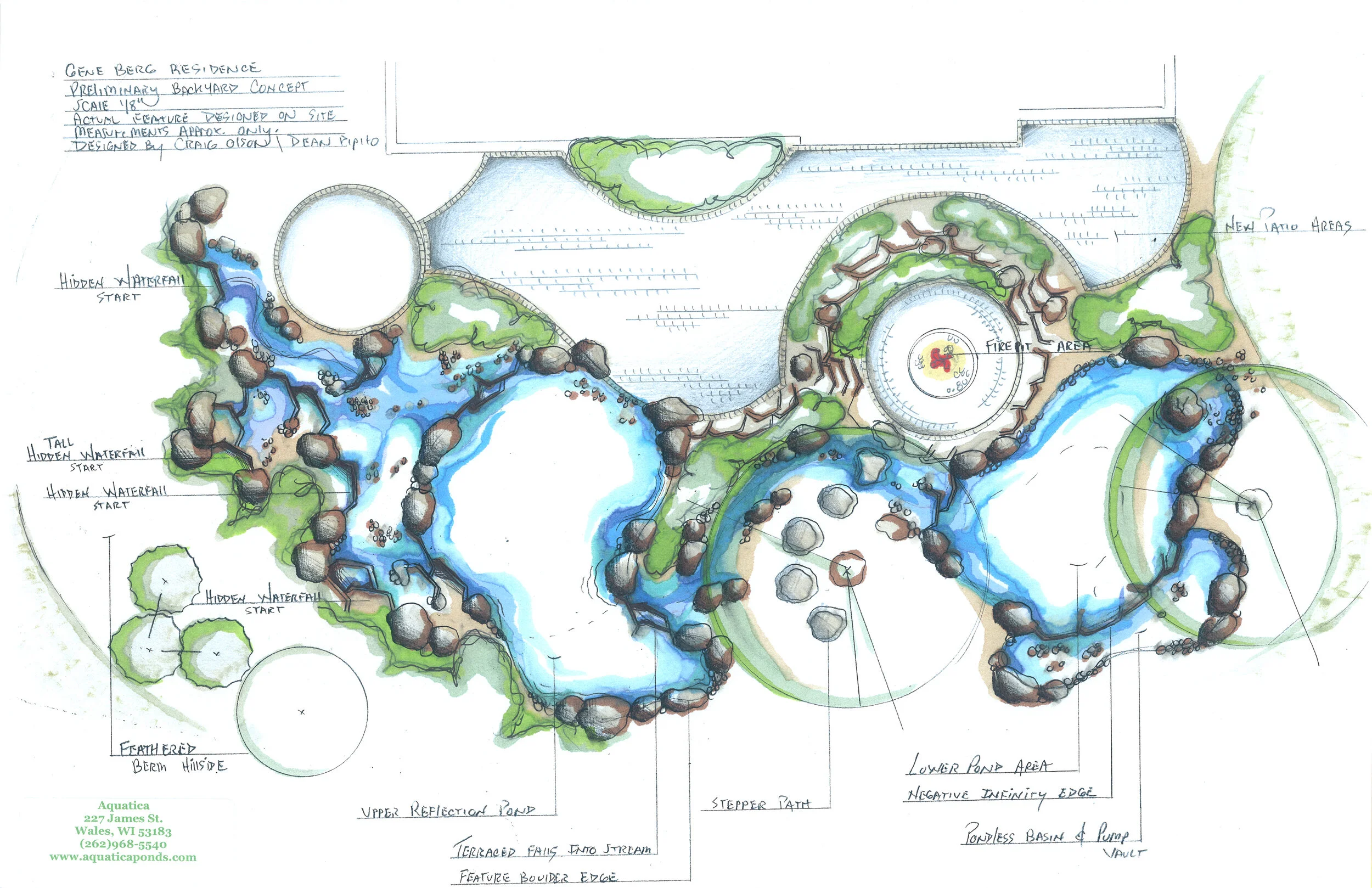 General 2 — Aquatica