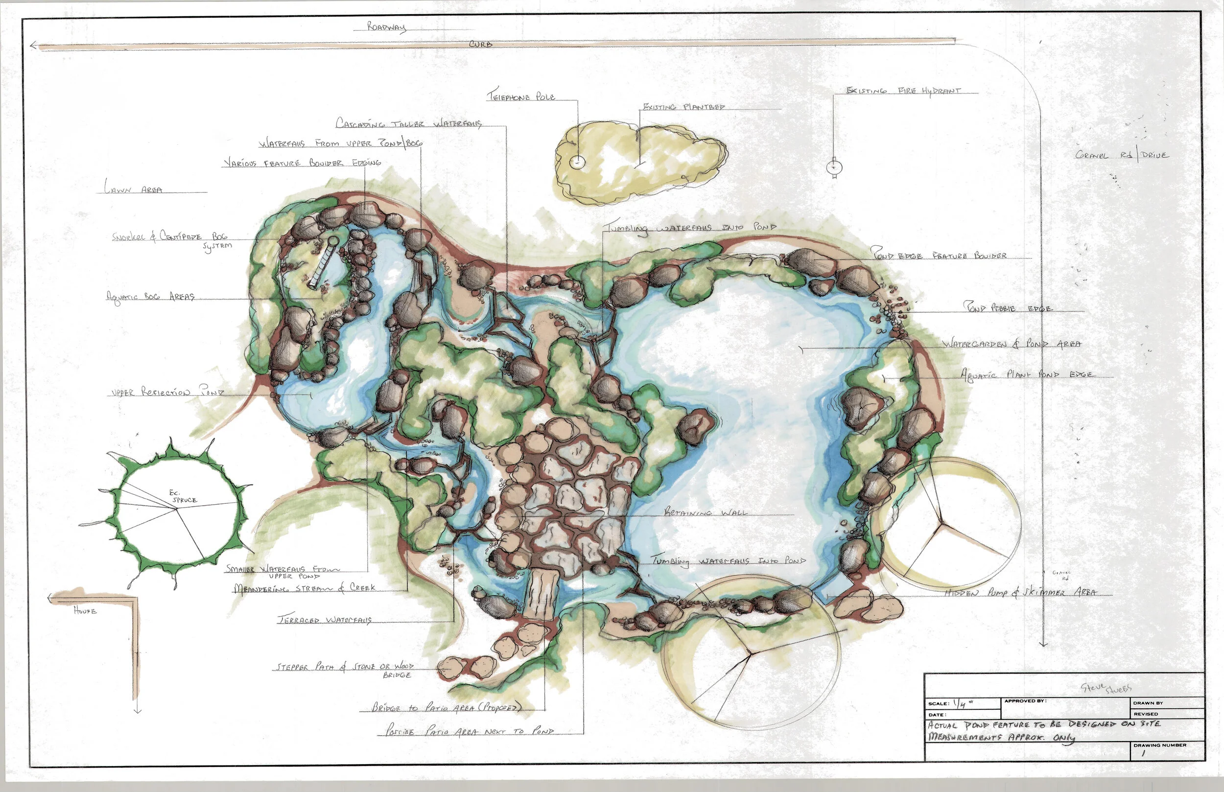General 2 — Aquatica