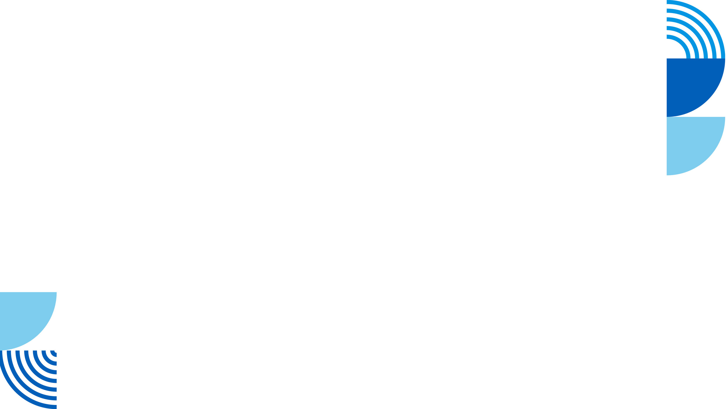 Titipaja Fulfillment Services