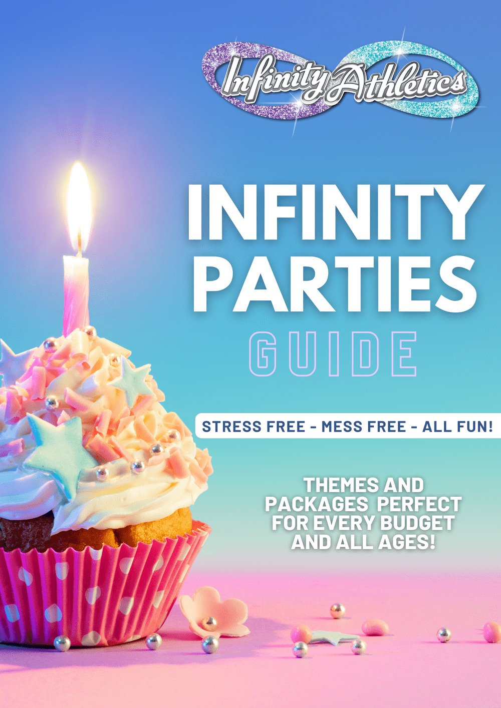 Celebrate Memorable Birthdays Parties at Infinity Athletics — Infinity ...
