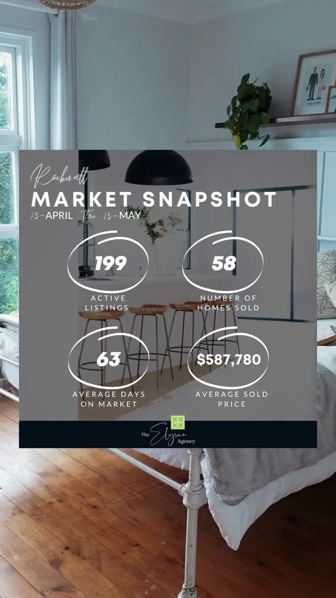 Meet Award-Winning Dallas Realtor Heather Kinder Sims — The Elysian Agency