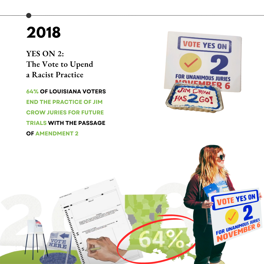Jim Crow Juries — The Promise of Justice Initiative