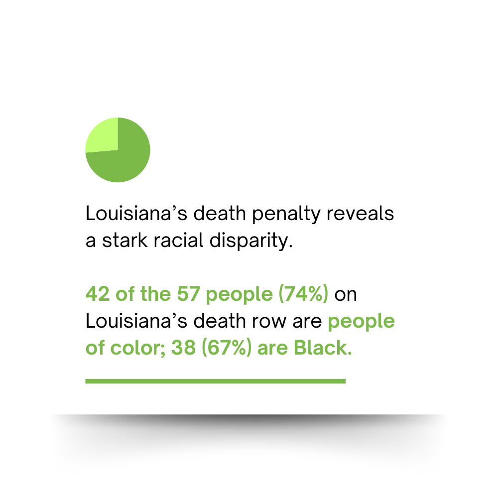 Death Penalty | Promise of Justice Initiative — The Promise of Justice ...