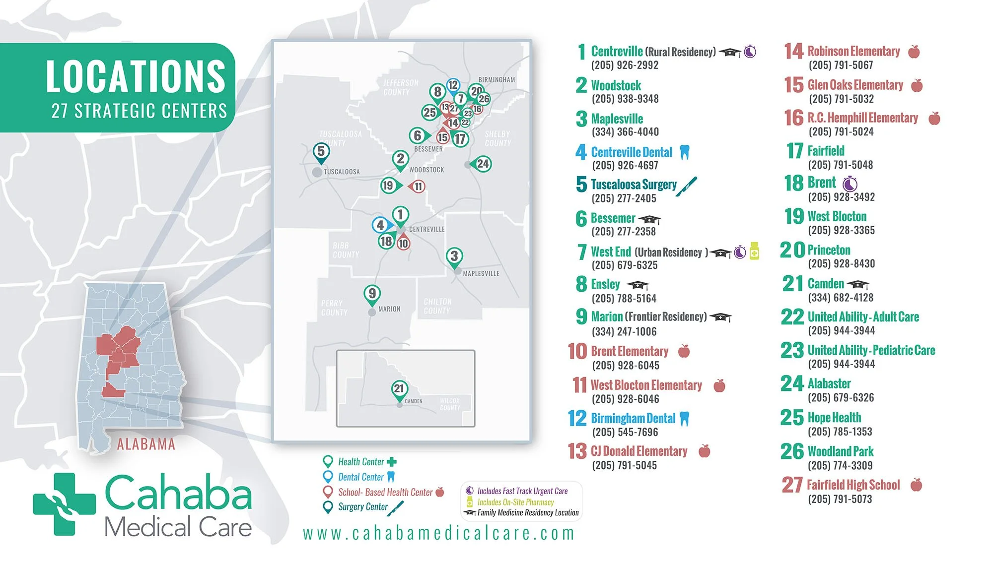 General 6 — Nurse Practitioner Residency