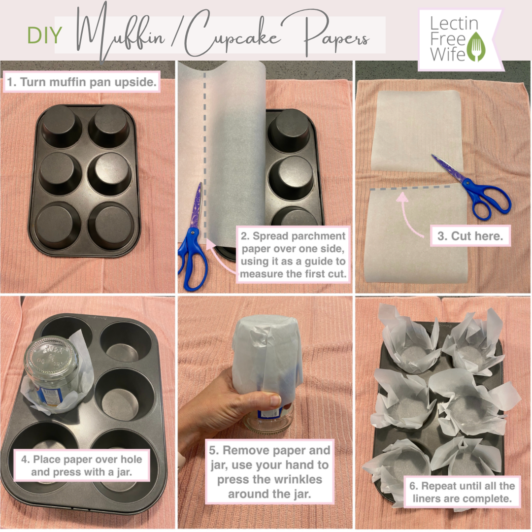 Lectin free recipes DIY Muffin/Cupcake papers — Lectin-free and Gluten ...