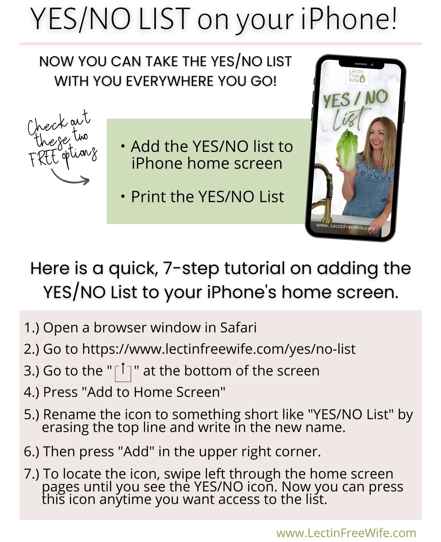7-step Tutorial To Add the YES/NO LIST to iPhone — Lectin-free and ...