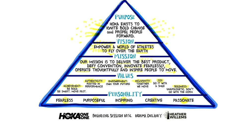 Manufacturing — TwoLine Studios