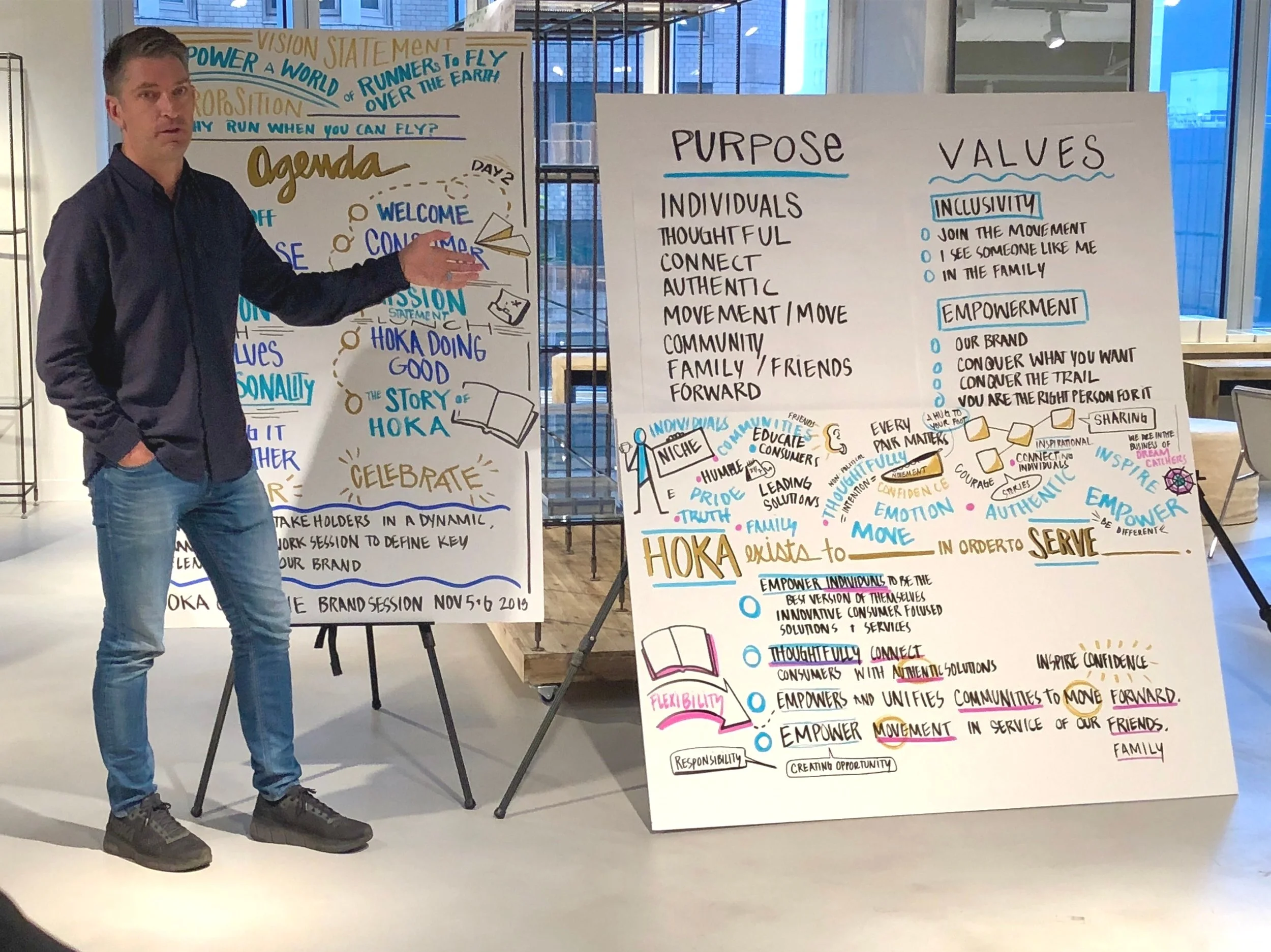 Manufacturing — TwoLine Studios