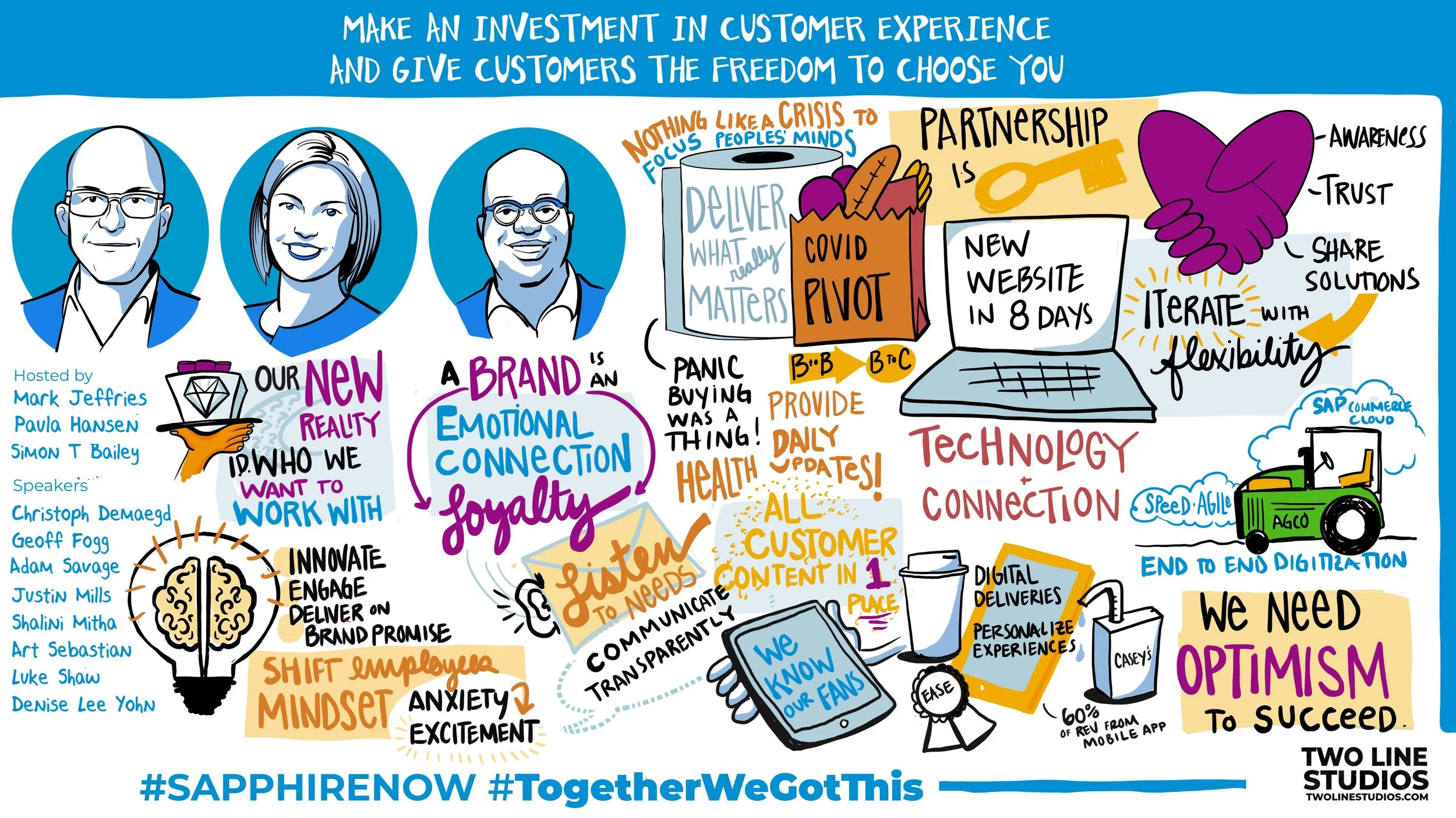 Technology — TwoLine Studios