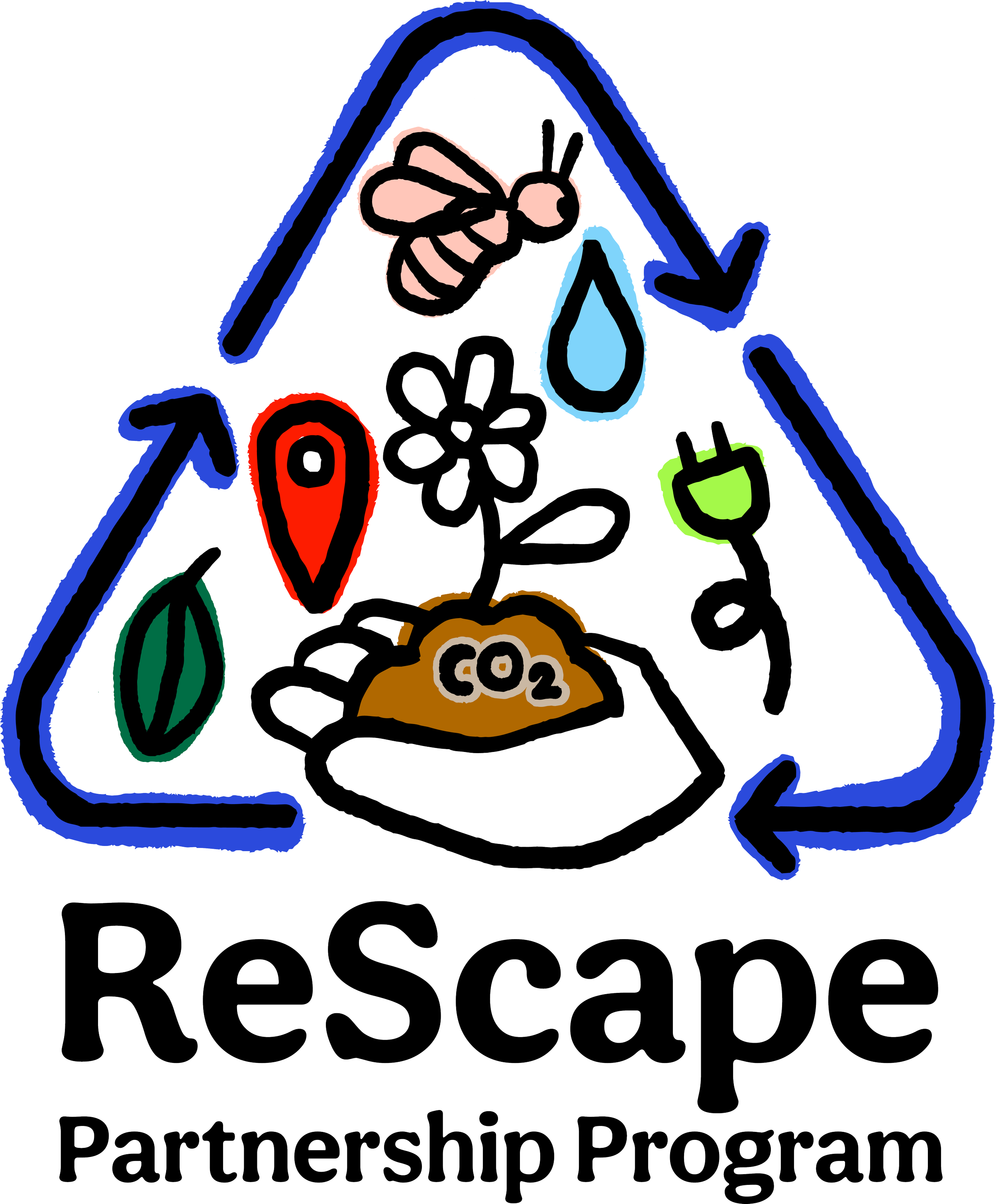 Partnership Program — ReScape