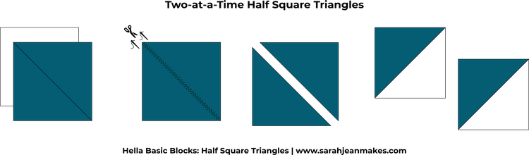 Hella Basic Blocks: Half Square Triangles — Sarah Jean Makes