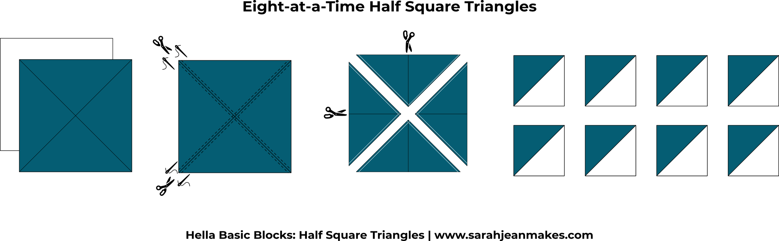 Hella Basic Blocks: Half Square Triangles — Sarah Jean Makes