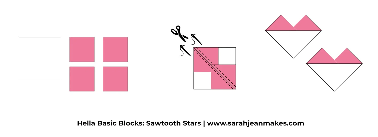 Hella Basic Blocks: Sawtooth Stars — Sarah Jean Makes