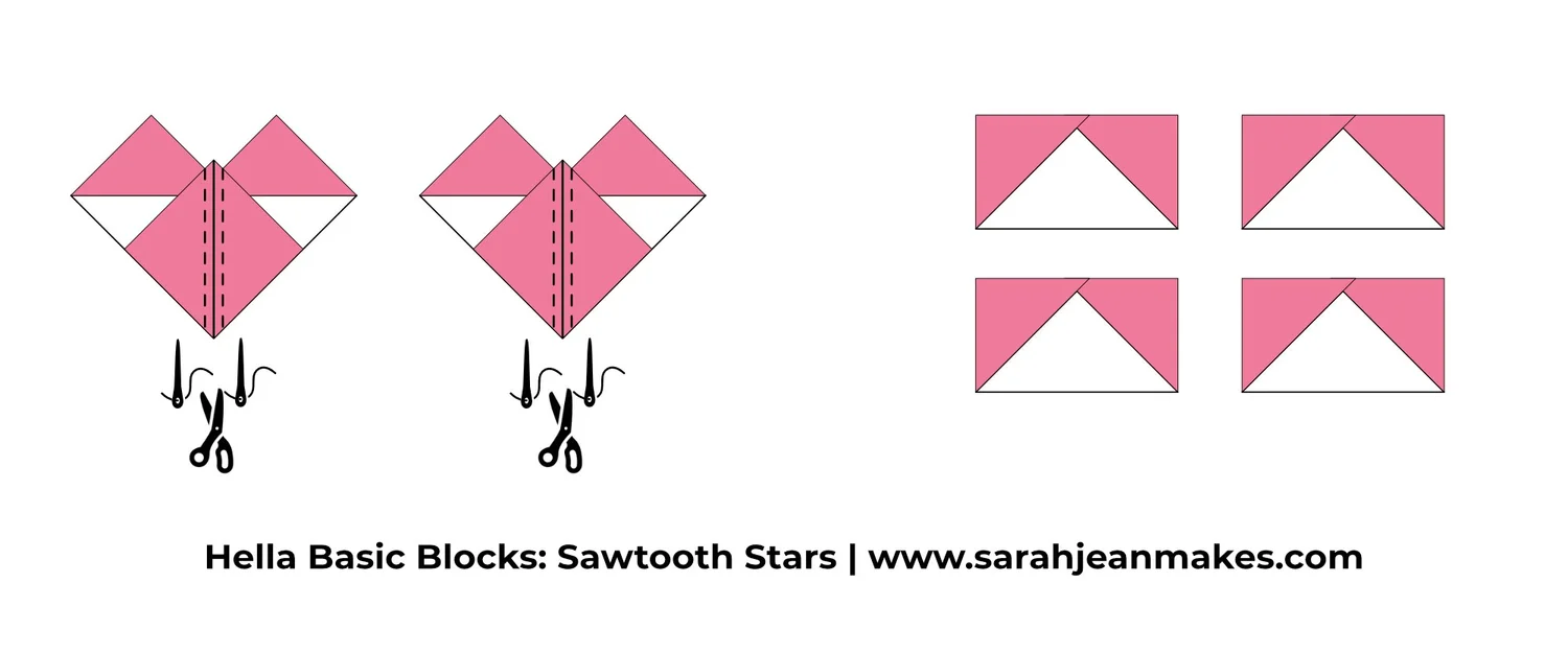 Hella Basic Blocks: Sawtooth Stars — Sarah Jean Makes