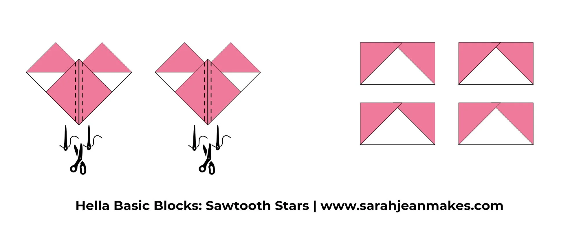 Hella Basic Blocks: Sawtooth Stars — Sarah Jean Makes
