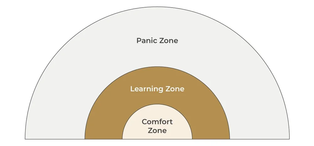 The Strategy That Helped Me Overcome My Biggest Fears — Serena Archetti