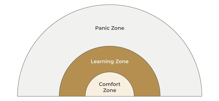 The Strategy That Helped Me Overcome My Biggest Fears — Serena Archetti