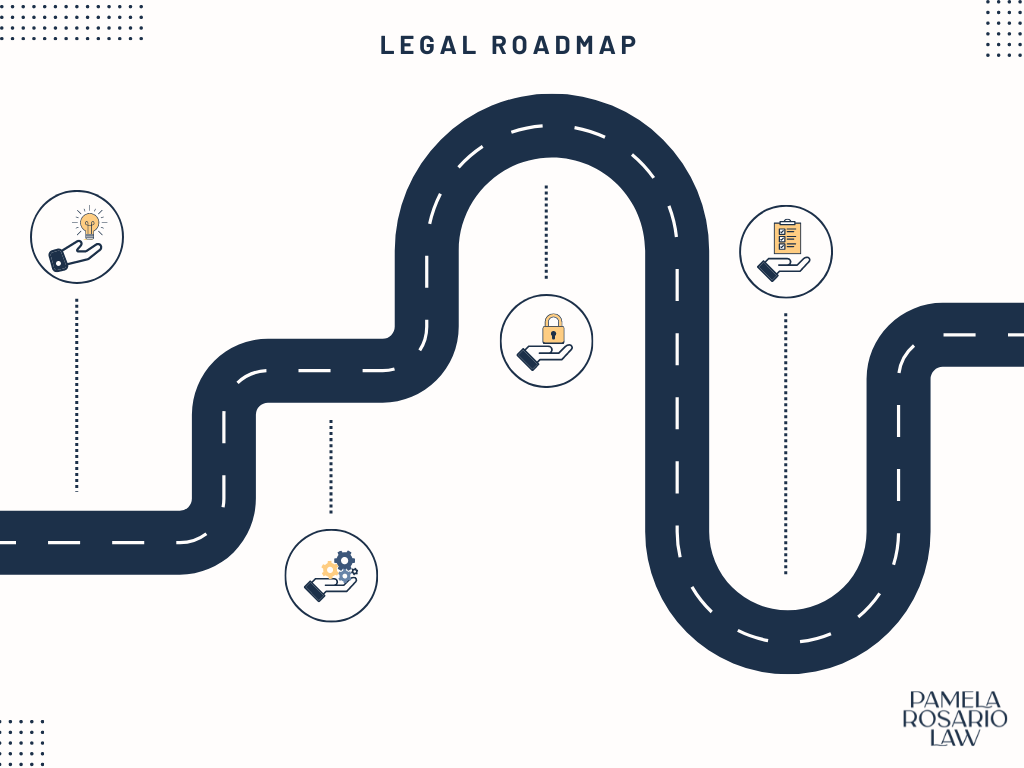 Legal Roadmap Opt-in — Pamela Rosario Law